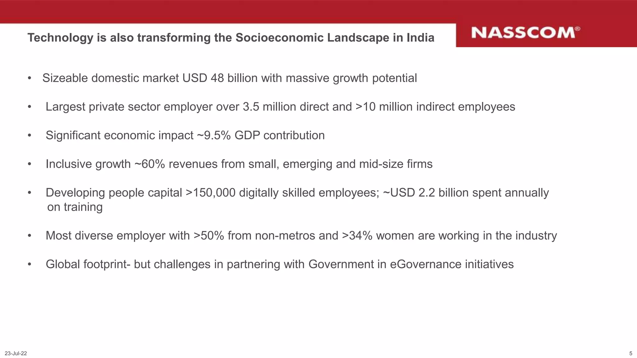 NASSCOM.pptx