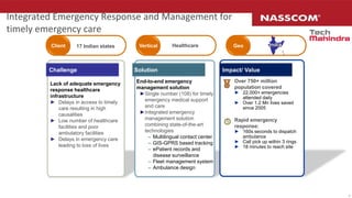 NASSCOM.pptx