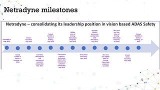 Nasscom netradyne (1) | PDF