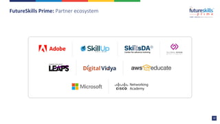 Nasscom Futureskills Prime: Transforming India's Talent Story | PPTX