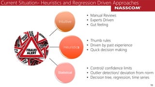 Nasscom how can you identify fraud in fintech lending using deep ...