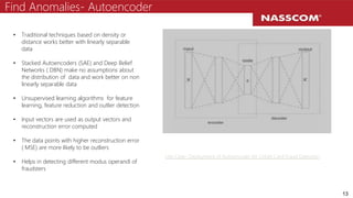 Nasscom how can you identify fraud in fintech lending using deep ...