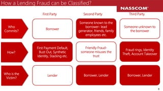 Nasscom how can you identify fraud in fintech lending using deep ...