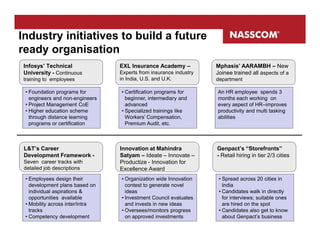 Nasscom Hr Summit Presentation Final 280710 | PDF