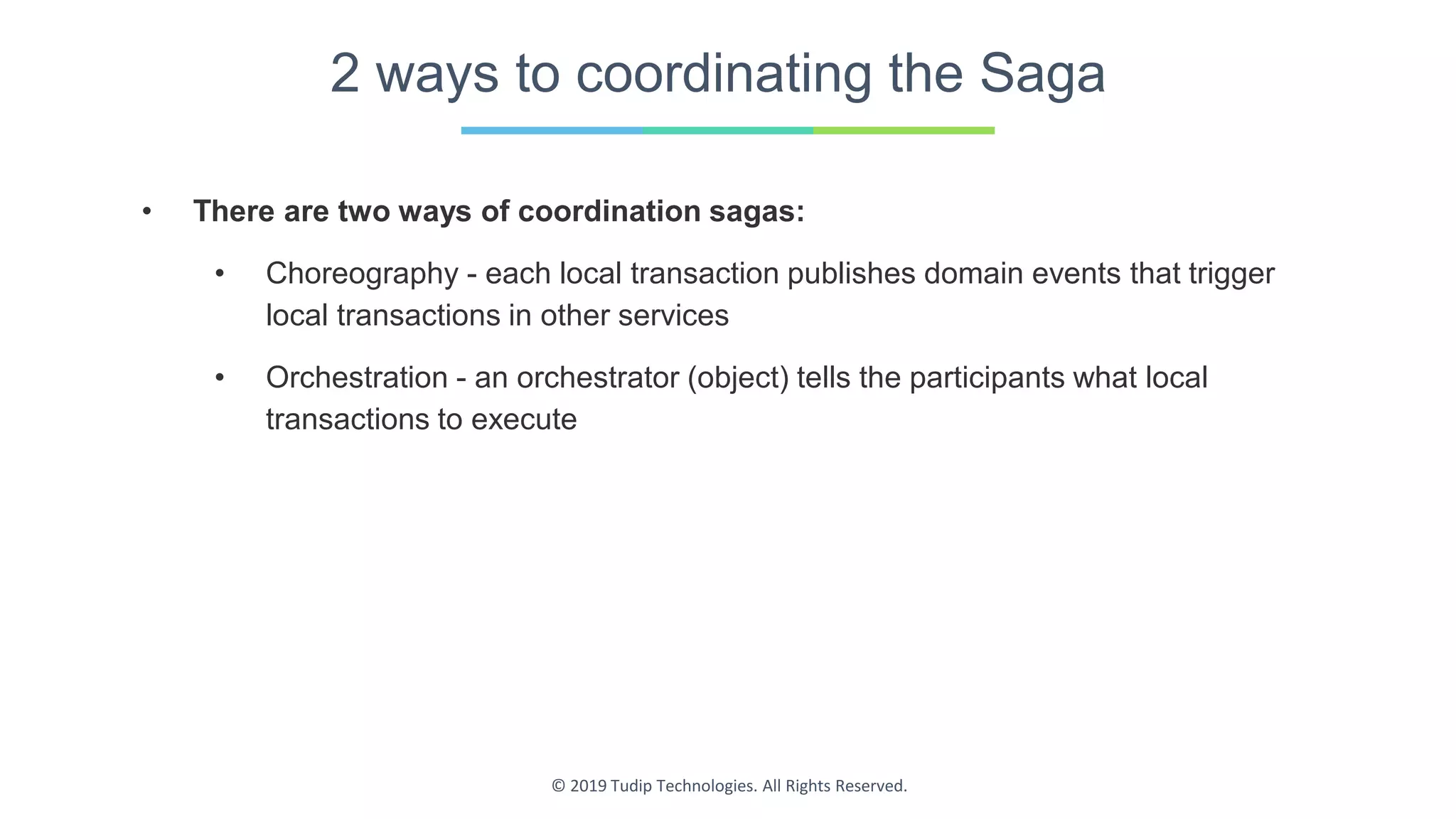 Nasscom Presentation Microservices Database Architecture By Tudip Ppt