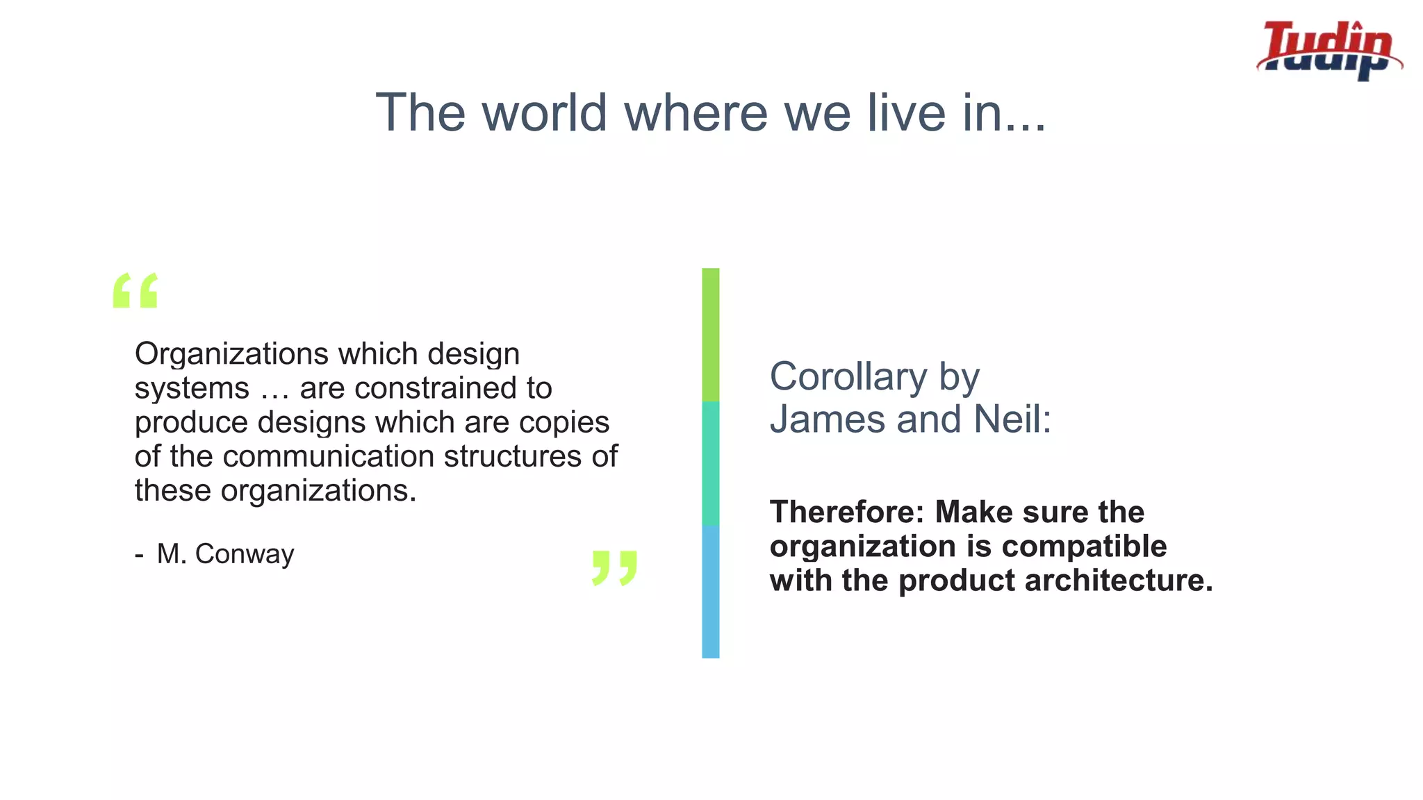 Nasscom Presentation Microservices Database Architecture By Tudip Ppt