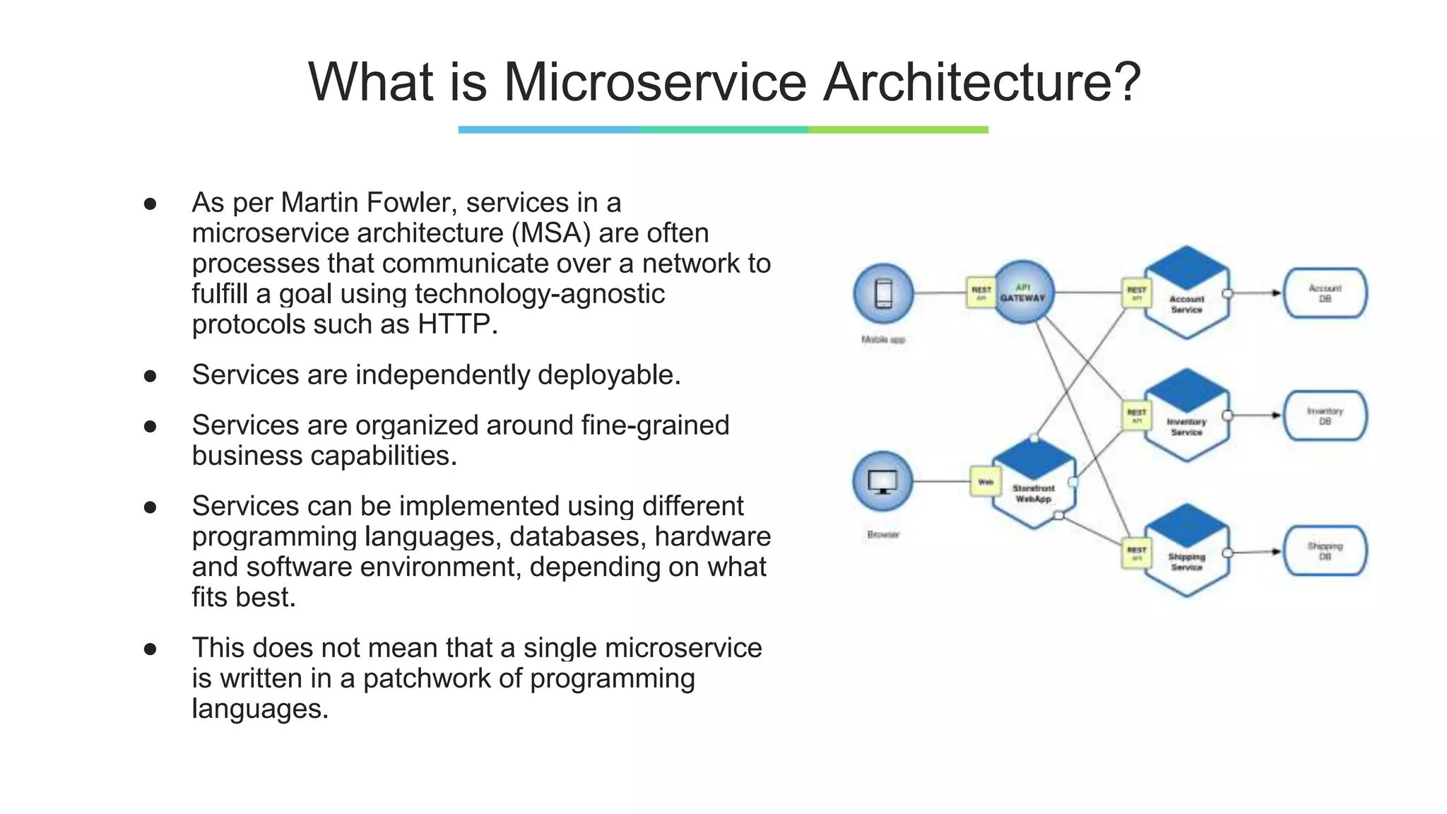 Nasscom Presentation Microservices Database Architecture By Tudip Ppt 7426