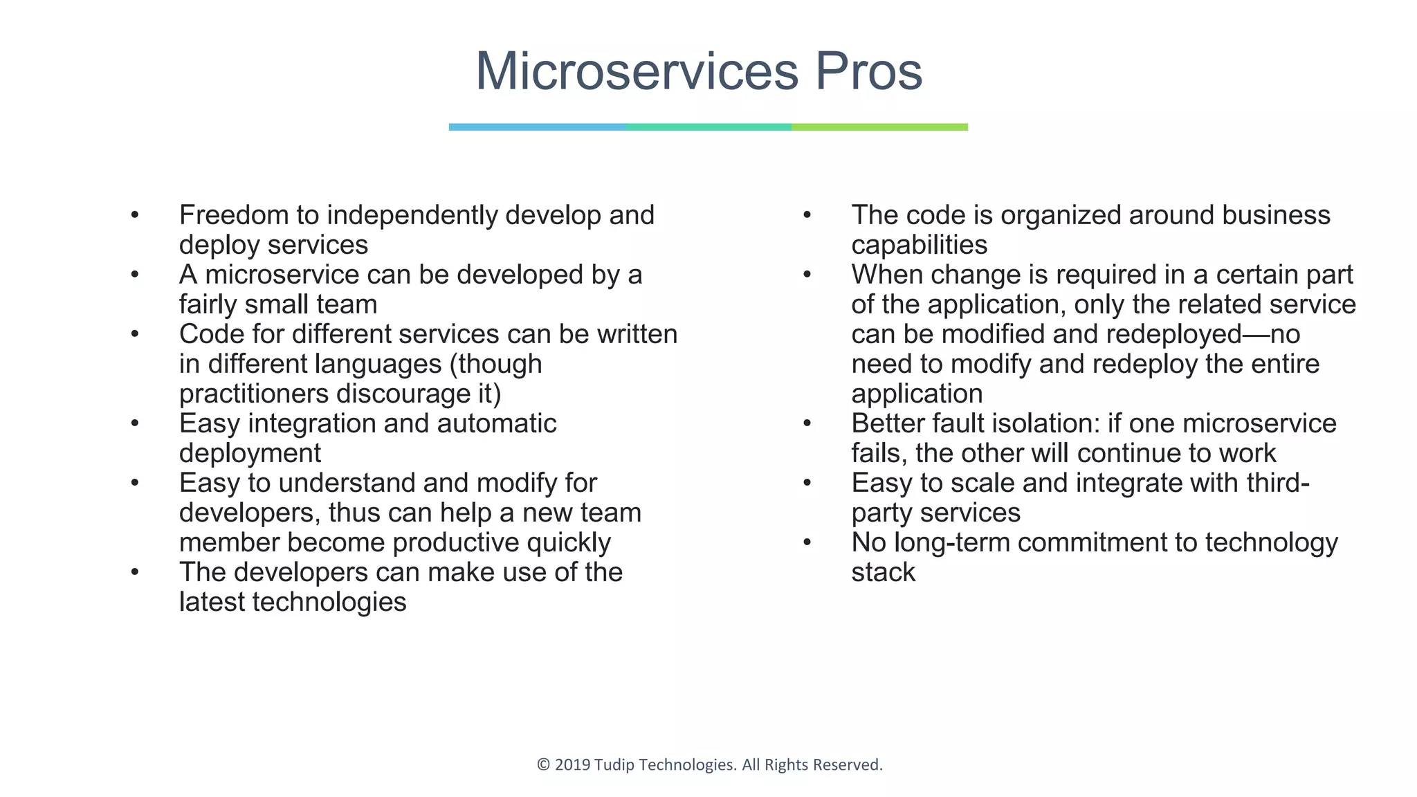 Nasscom Presentation Microservices Database Architecture By Tudip Ppt
