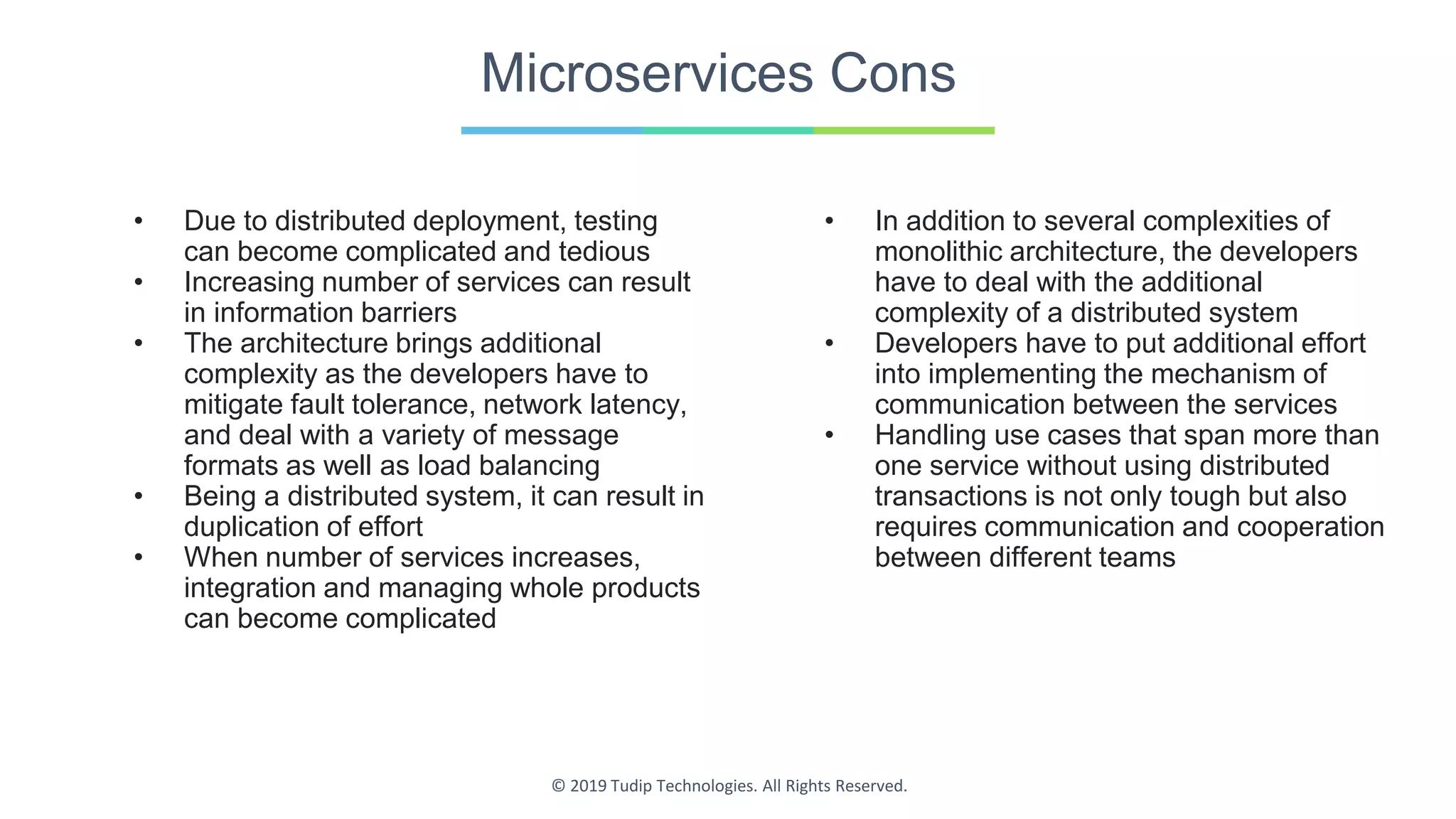 Nasscom Presentation Microservices Database Architecture By Tudip Ppt