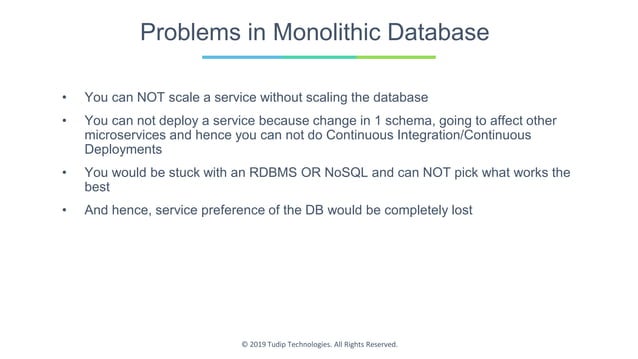 Nasscom Presentation Microservices Database Architecture By Tudip Ppt