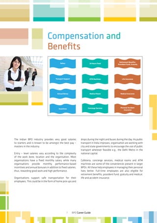 Nasscom\'s Bpo Career Guide Final | PDF