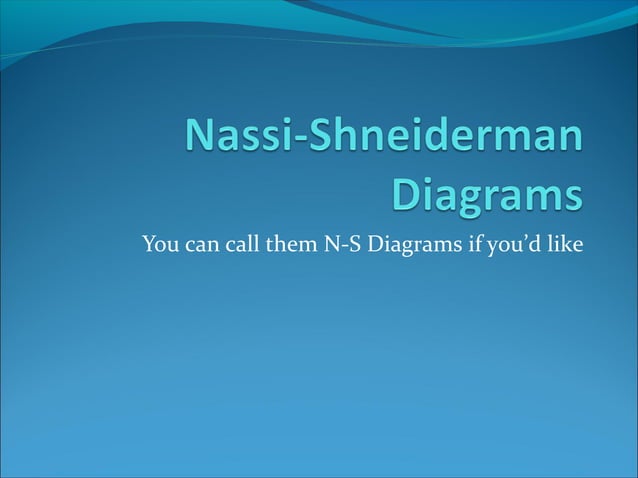 Nassi shneiderman diagrams | PPT | Programming Languages | Computing
