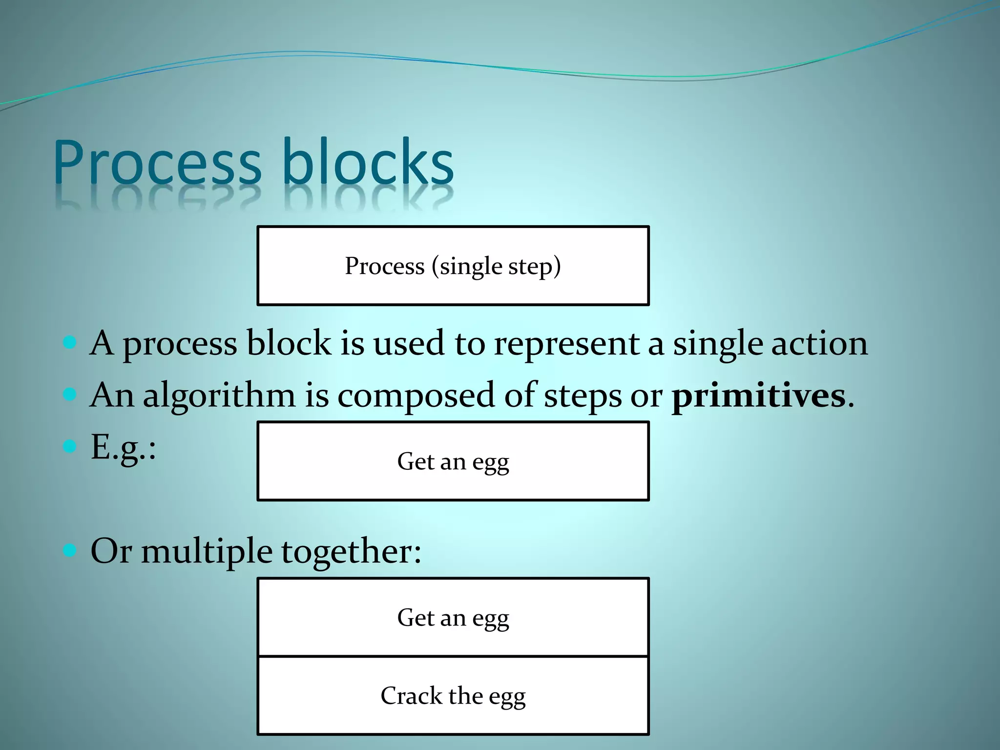 Nassi Shneiderman Diagrams: Algorithms Made Easier (at least a little bit) | PPTX