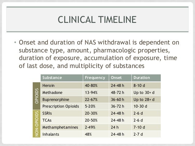 Neonatal Abstinence Syndrome