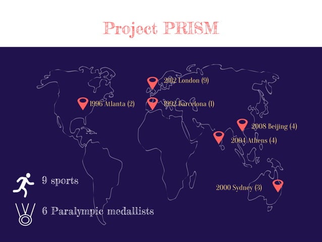 Declassified: Athletes’ Stories about Disability Identities and the ...