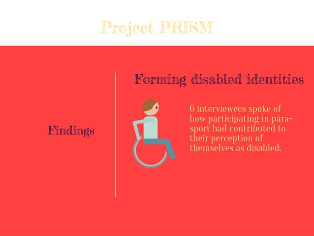 Declassified: Athletes’ Stories about Disability Identities and the ...