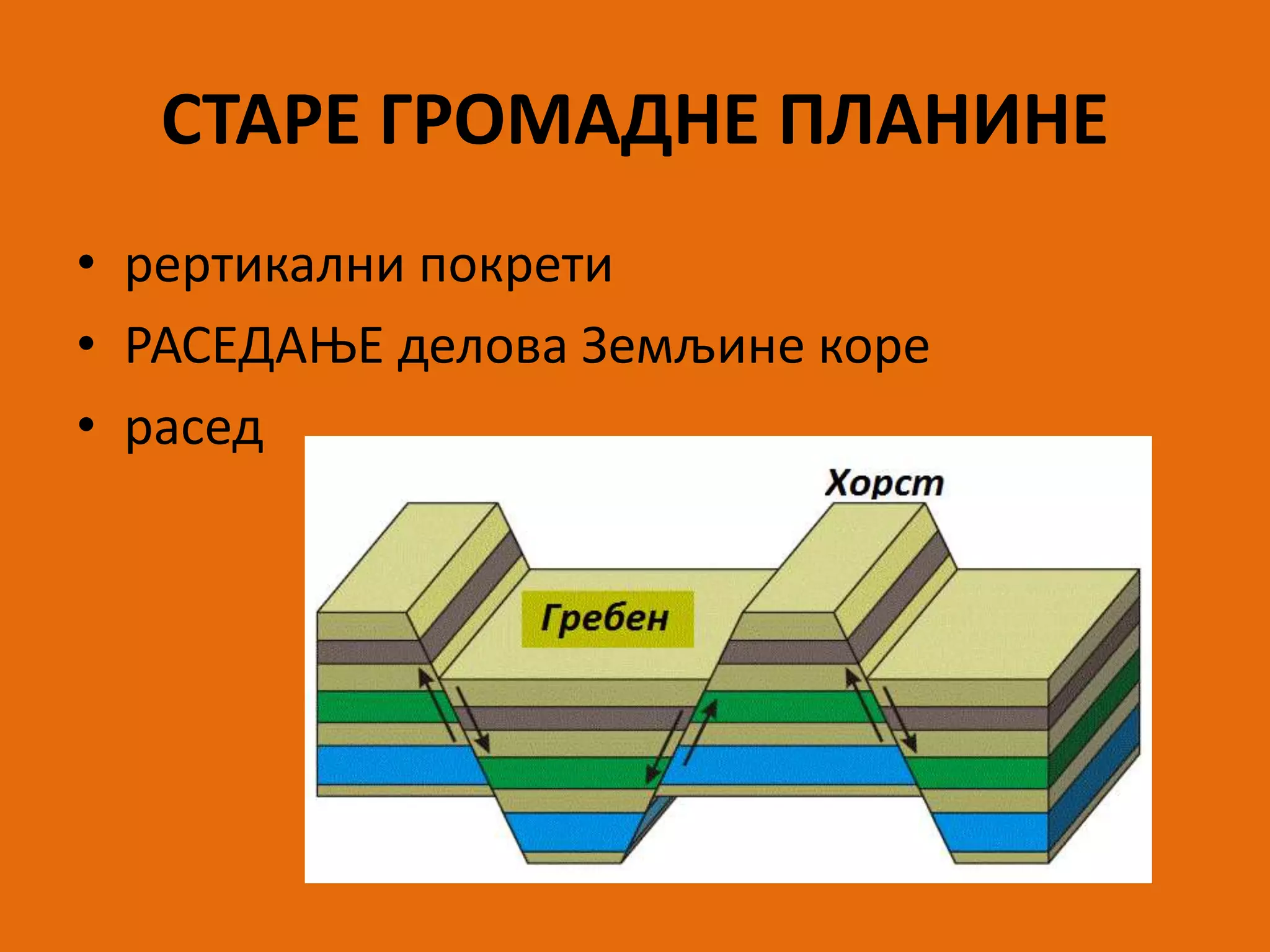 Nastanak i oblikovanje reljefa Tanja Notaroš Gagić | PPTX