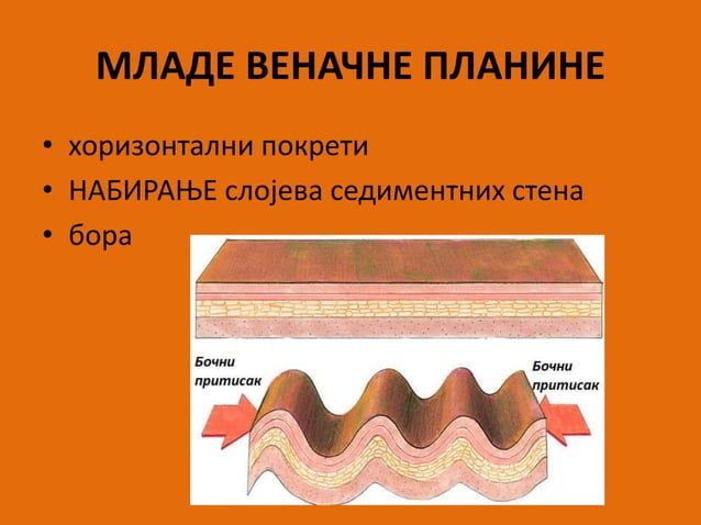 Nastanak i oblikovanje reljefa Tanja Notaroš Gagić | PPTX