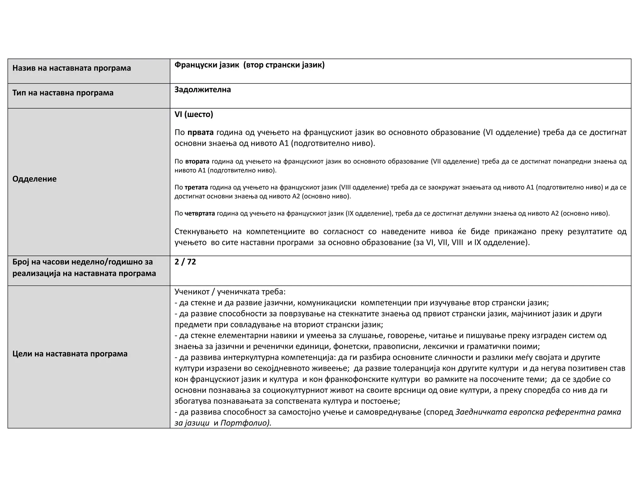 Nastavna-programa-Francuski-jazik-VI-vtor.pdf