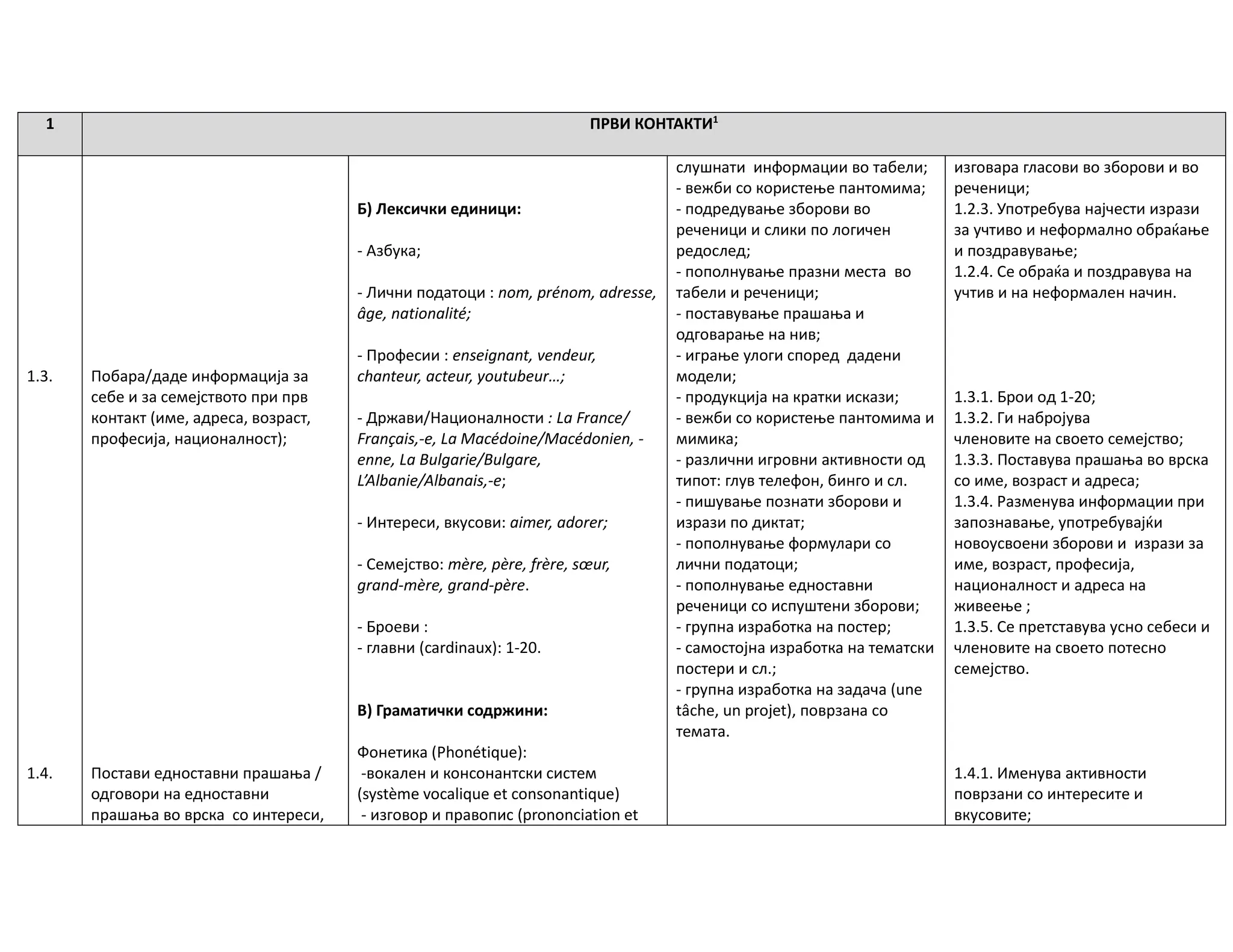Nastavna-programa-Francuski-jazik-VI-vtor.pdf