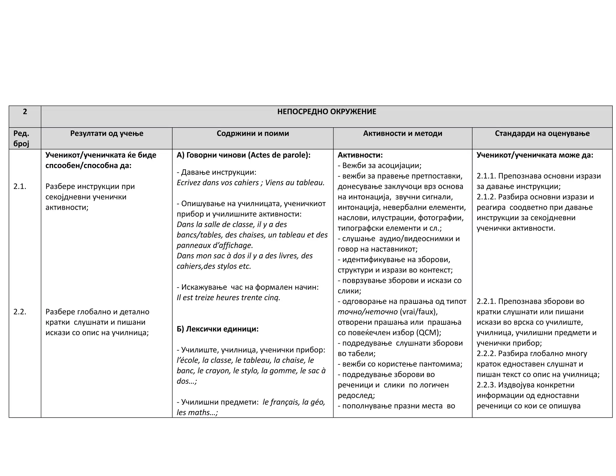 Nastavna-programa-Francuski-jazik-VI-vtor.pdf