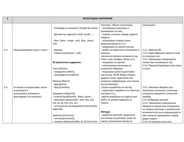 Nastavna-programa-Francuski-jazik-VI-vtor.pdf