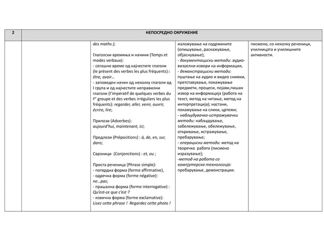 Nastavna-programa-Francuski-jazik-VI-vtor.pdf