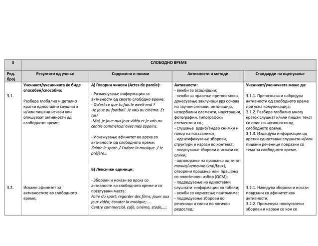Nastavna-programa-Francuski-jazik-VI-vtor.pdf