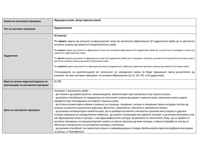 Nastavna-programa-Francuski-jazik-VI-vtor.pdf