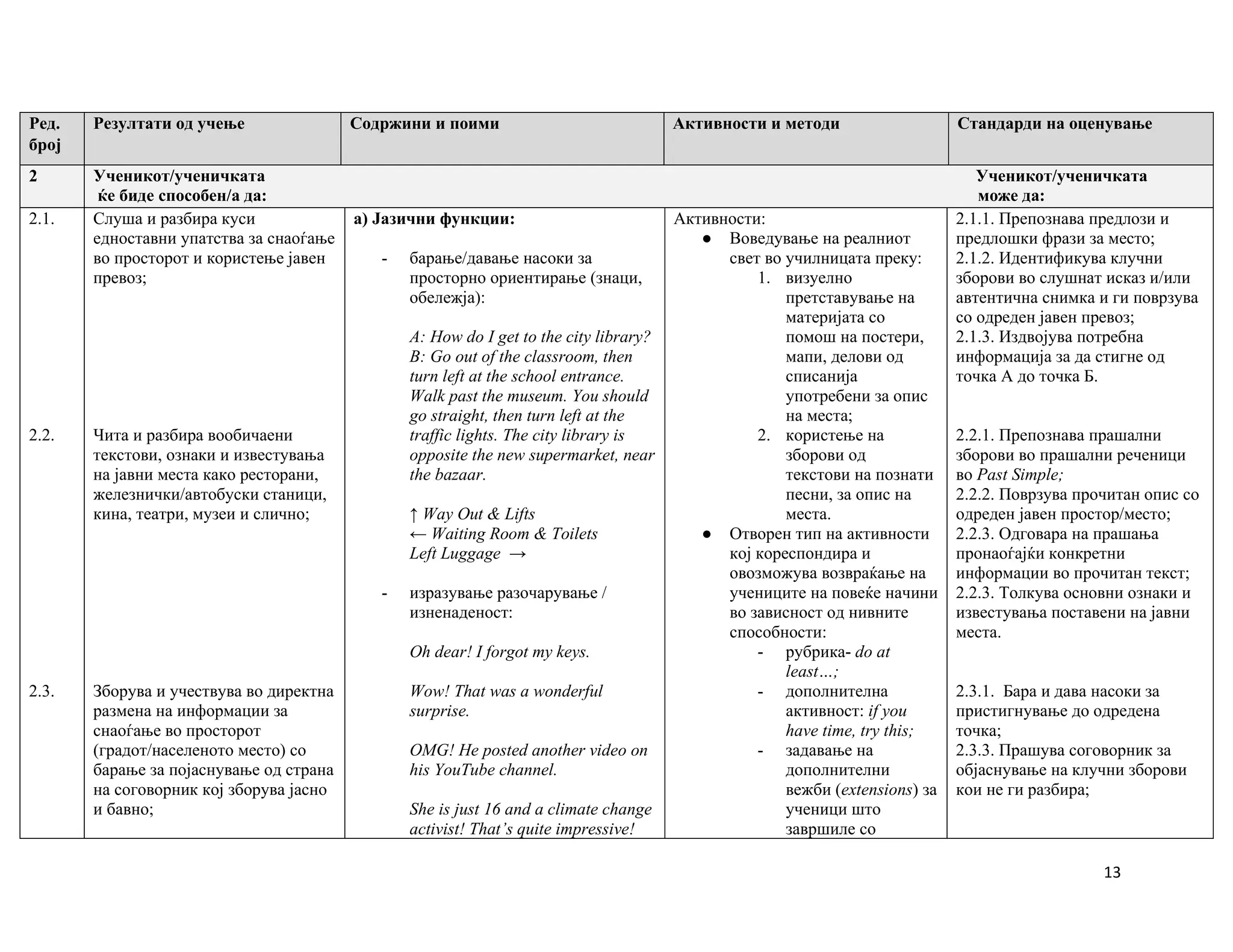 Nastavna_programa-Angliski_jazik-VII_odd.pdf