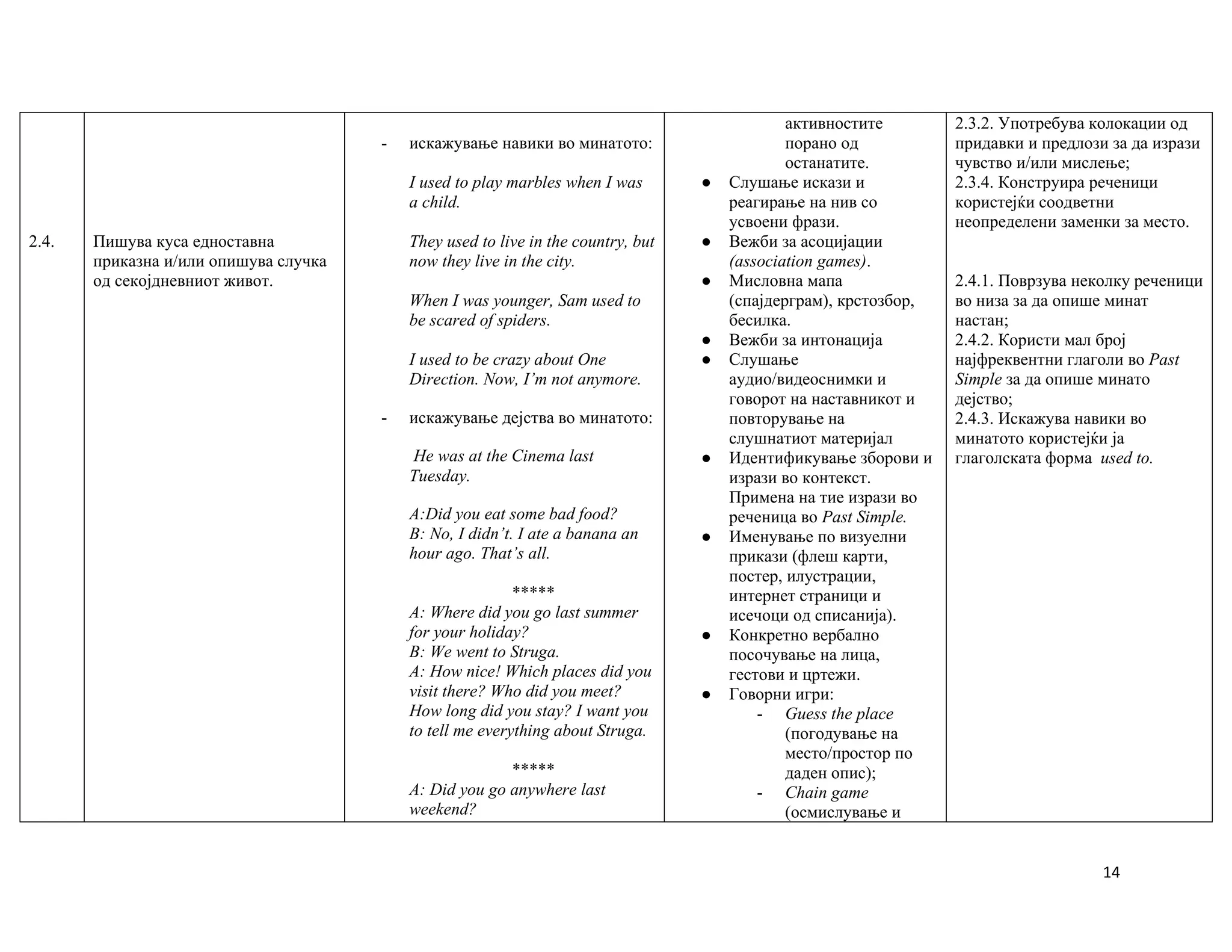 Nastavna_programa-Angliski_jazik-VII_odd.pdf