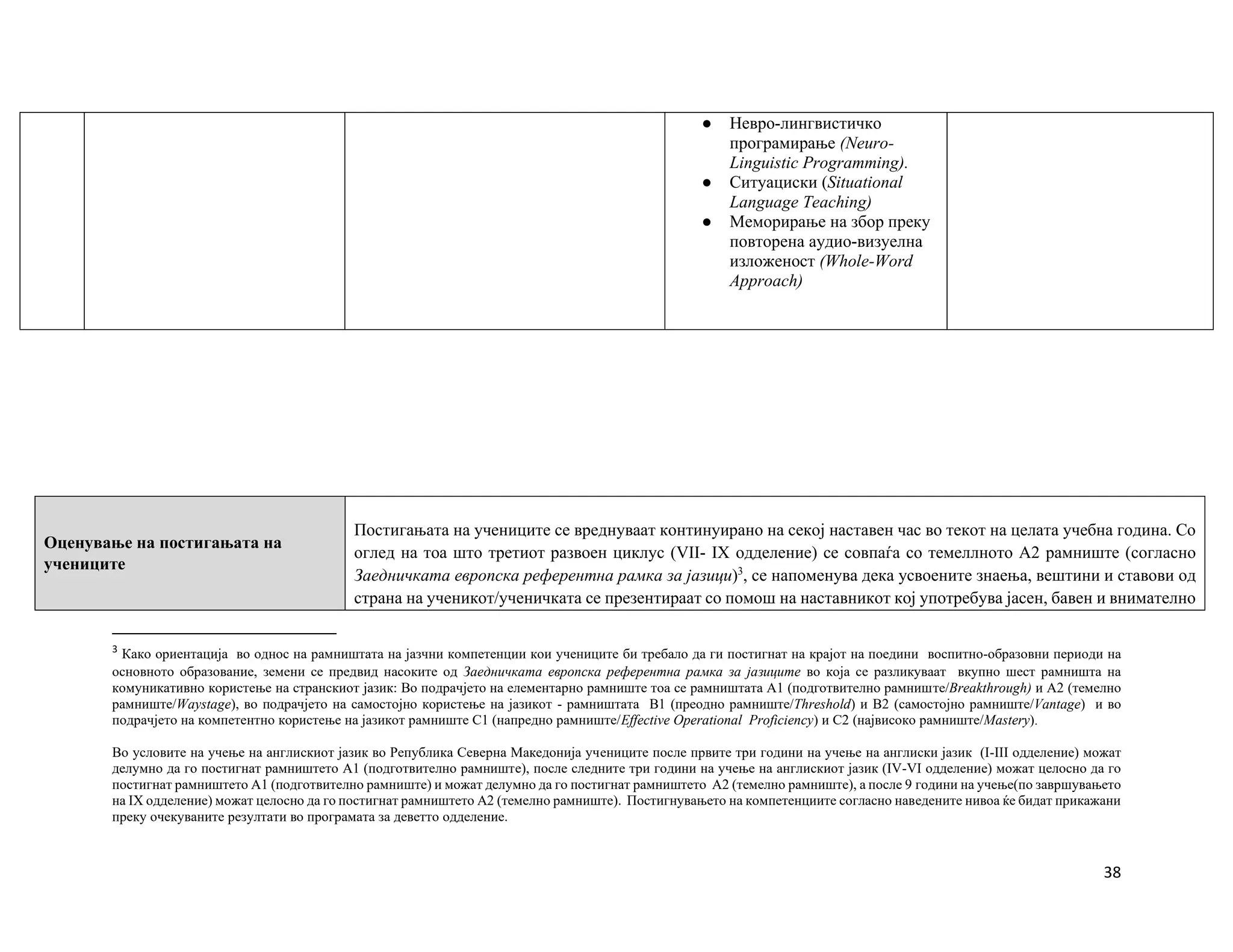 Nastavna_programa-Angliski_jazik-VII_odd.pdf