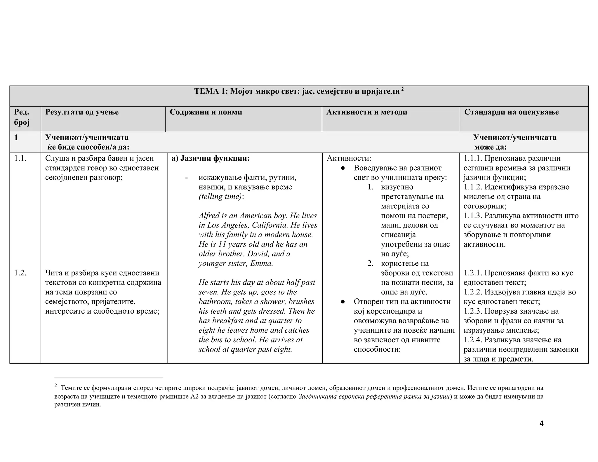 Nastavna_programa-Angliski_jazik-VII_odd.pdf