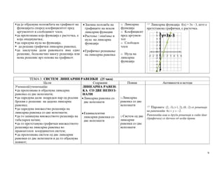 Nastavna programa po matematika za ix odd so inovacii i ...