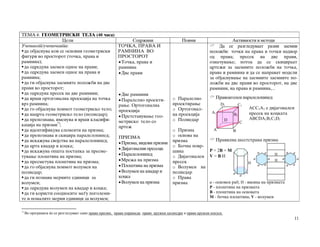 Nastavna programa po matematika za ix odd so inovacii i ...