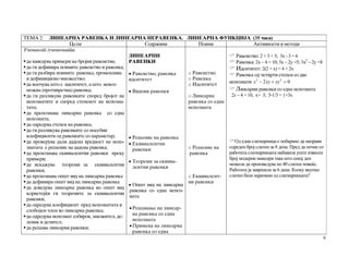 Nastavna programa po matematika za ix odd so inovacii i ...