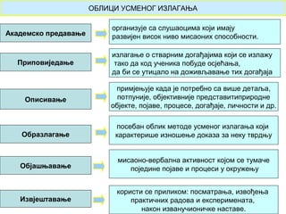 Nastavne metode | PPT