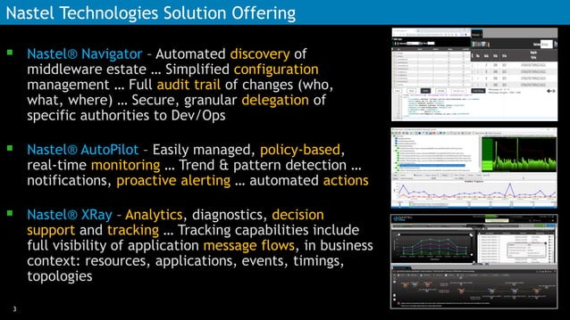 Nastel Solution for kafka Monitoring and Management | PDF