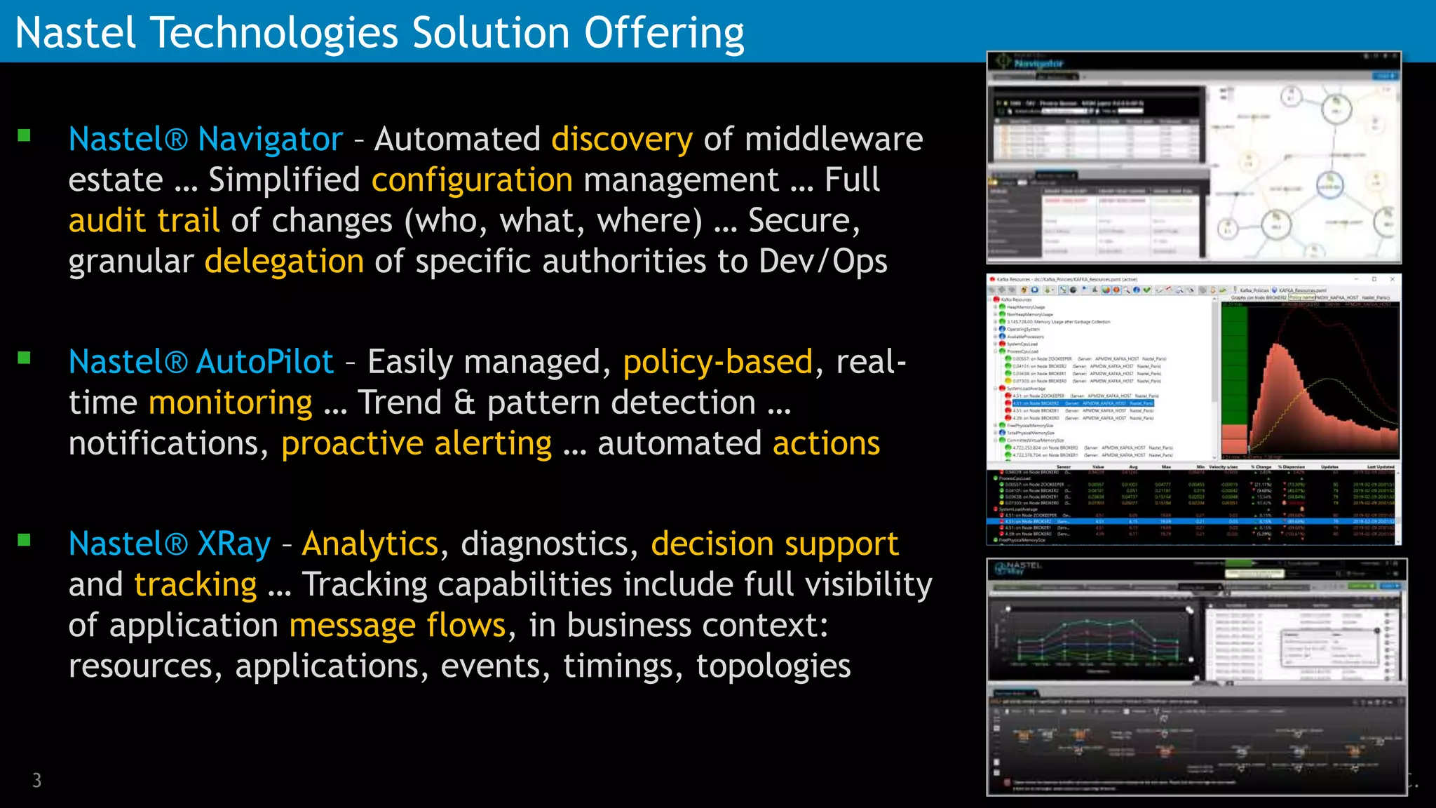 Kafka Management and Monitoring with Nastel at the Kafka Summit | PPT