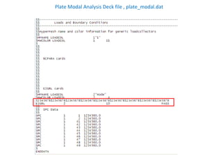Nastran sol103 | PPT