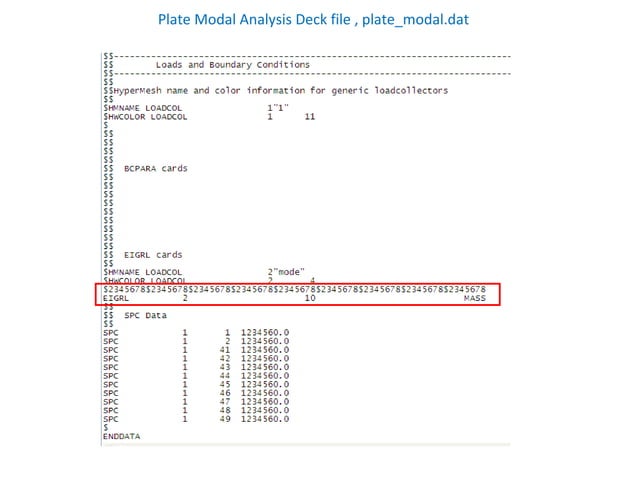 Nastran sol103 | PPT | Computing | Technology & Computing