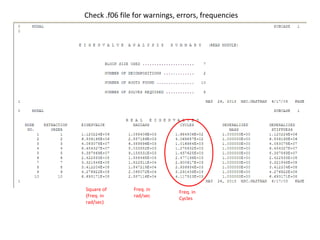 Nastran sol103 | PPT