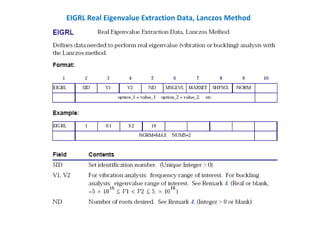 Nastran sol103 | PPT