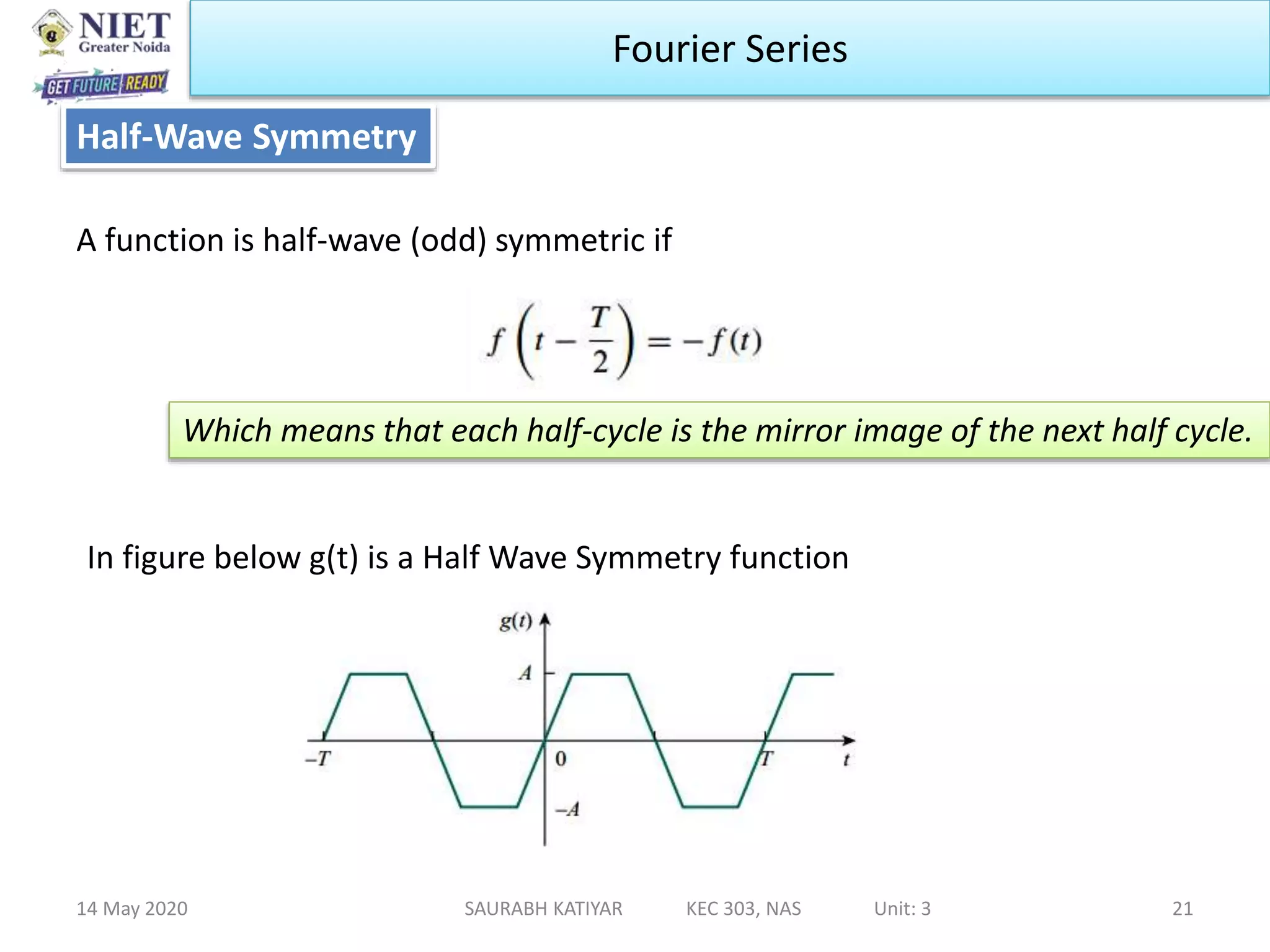 Network analysis & synthesis Fourier Series | PPTX