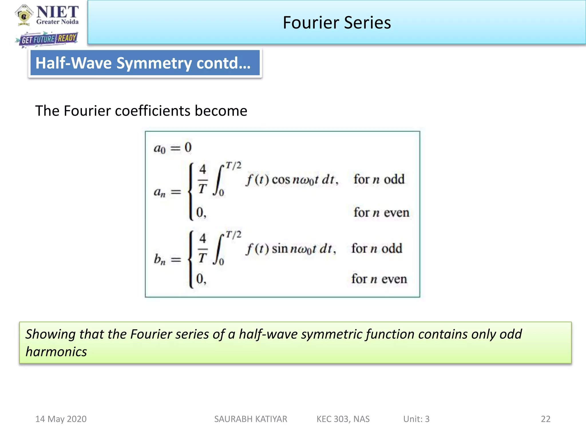 Network analysis & synthesis Fourier Series | PPTX