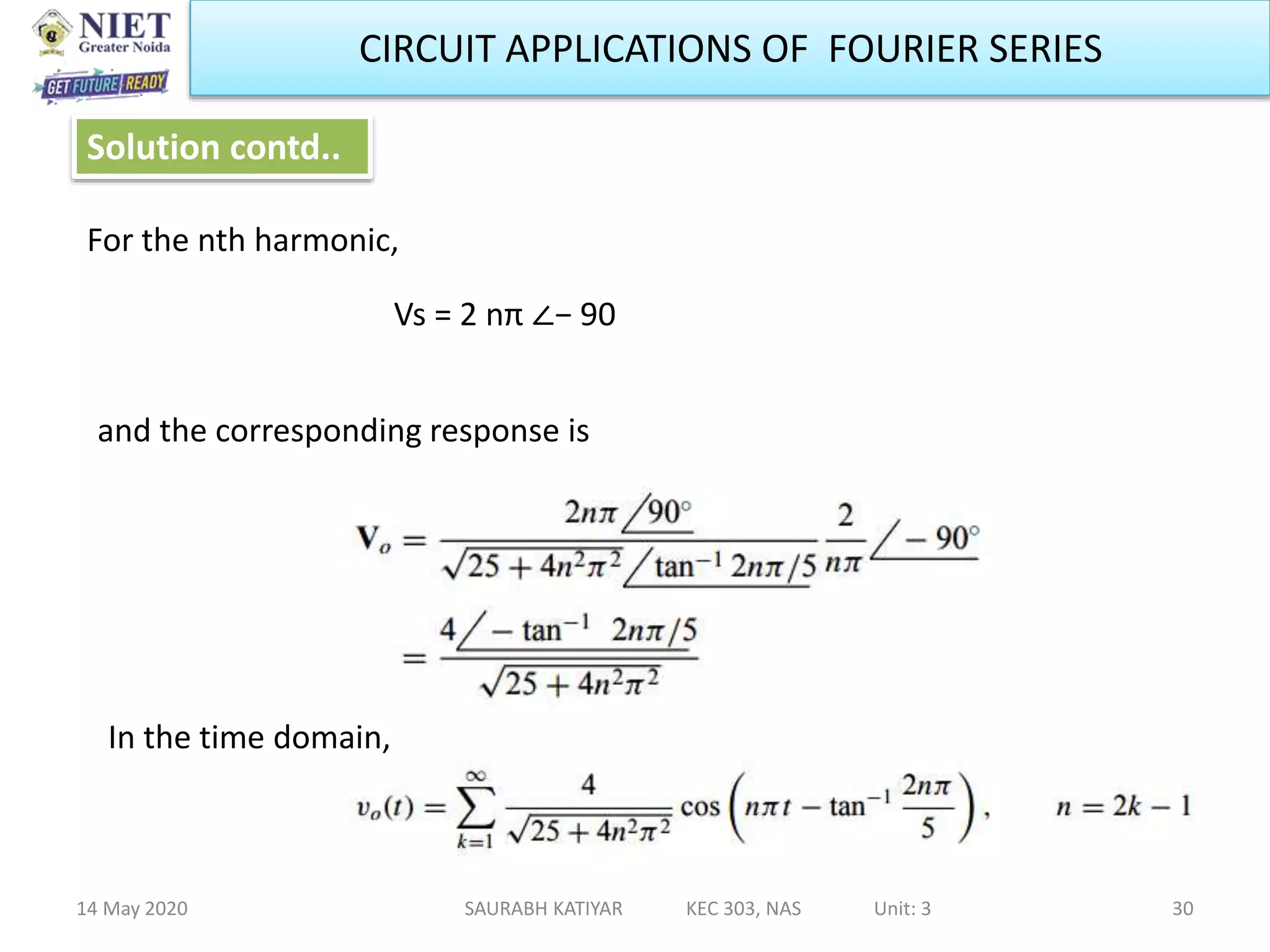 Network analysis & synthesis Fourier Series | PPTX