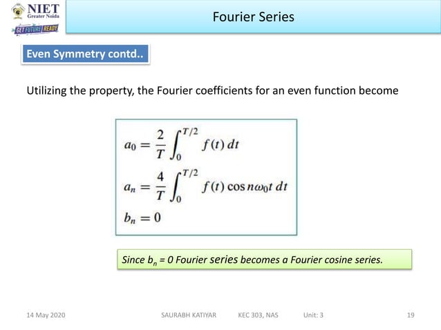 Network analysis & synthesis Fourier Series | PPTX