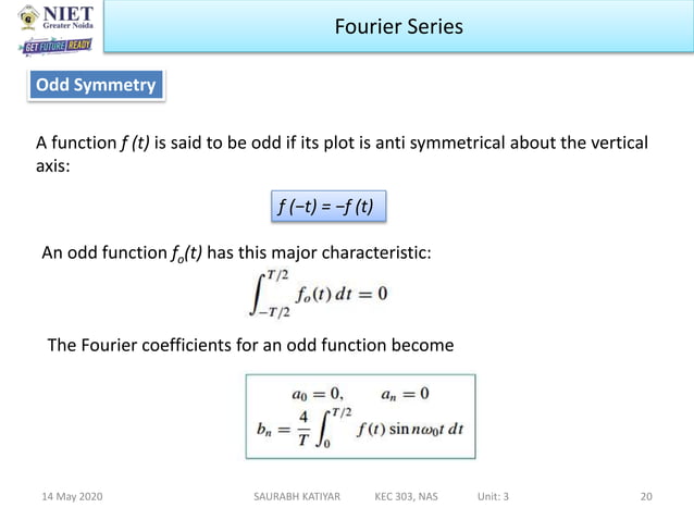 Network analysis & synthesis Fourier Series | PPTX