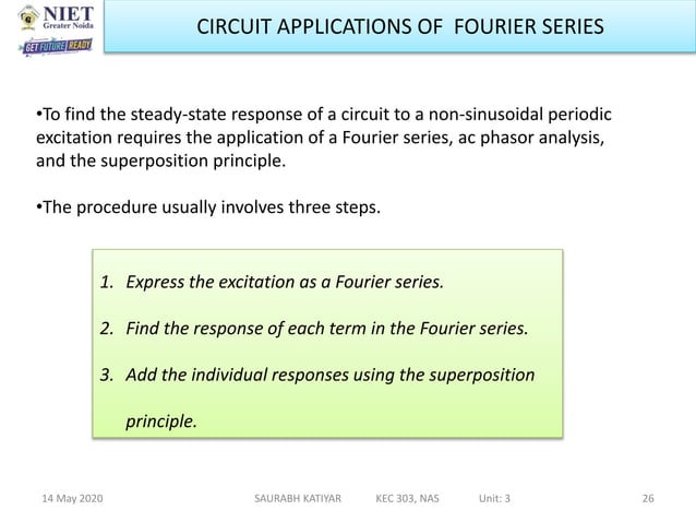 Network analysis & synthesis Fourier Series | PPTX