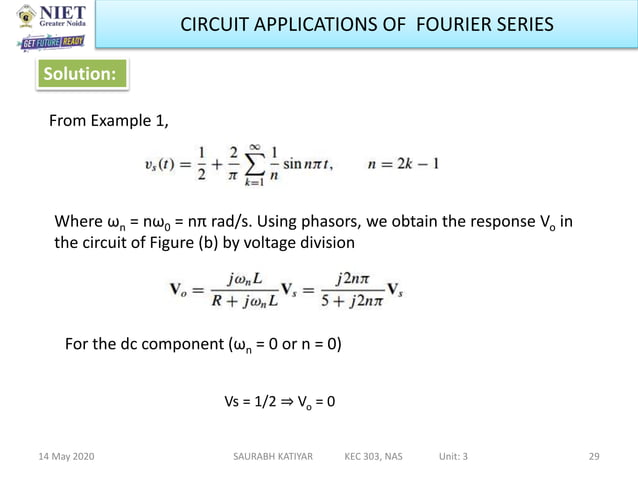 Network analysis & synthesis Fourier Series | PPTX